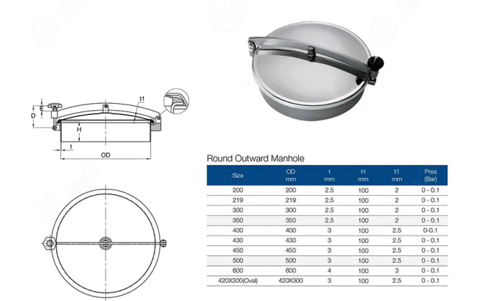 Stainless Steel Without Pressure (Upper Seal) Round Manways from China ...